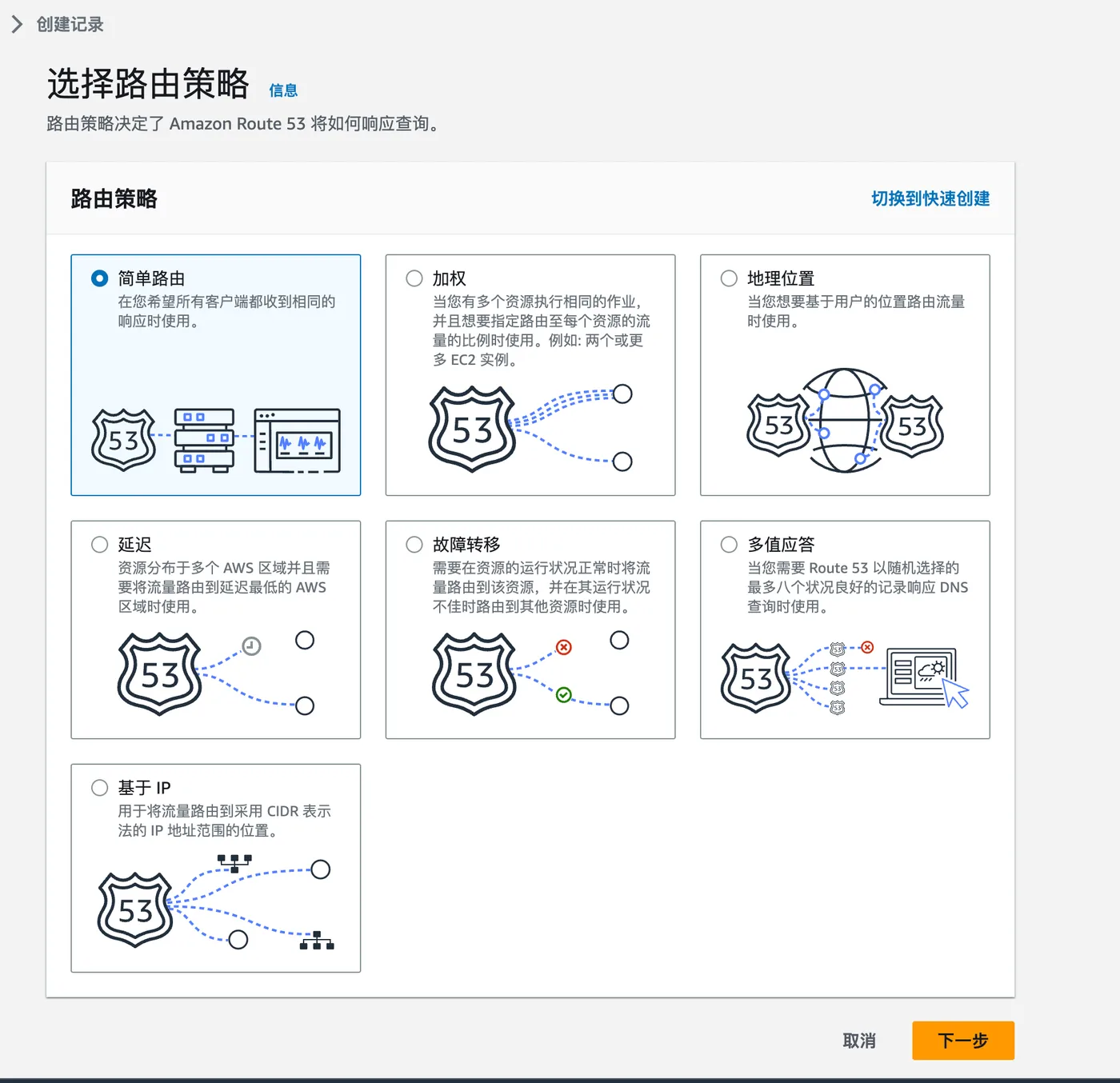 AWS-Route53 - blog.vincentqiao.com